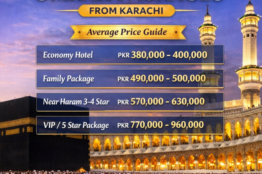 Umrah Packages from Pakistan 2026 | Economy to 5 Star